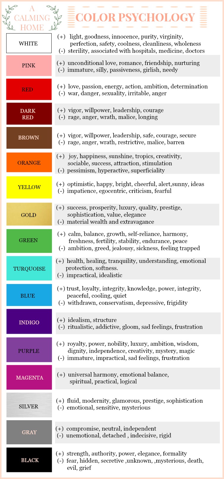 How To Use Color Psychology to Calm Your Home - A Calming Home